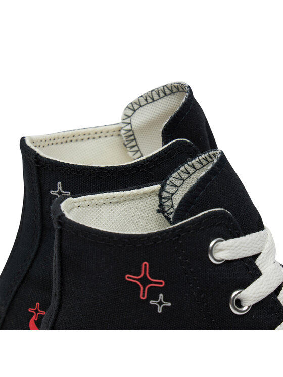 Converse Кецове Chuck Taylor All Star Eva Lift A09121C Черен | Modivo.bg